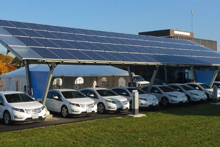 Navyug Beneficiary Register